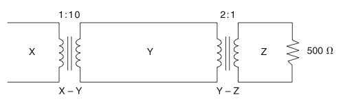 Draw the zero-sequence reactance diagram for the | Chegg.com