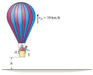 Solved The balloon has a total mass of 340 kg including the | Chegg.com