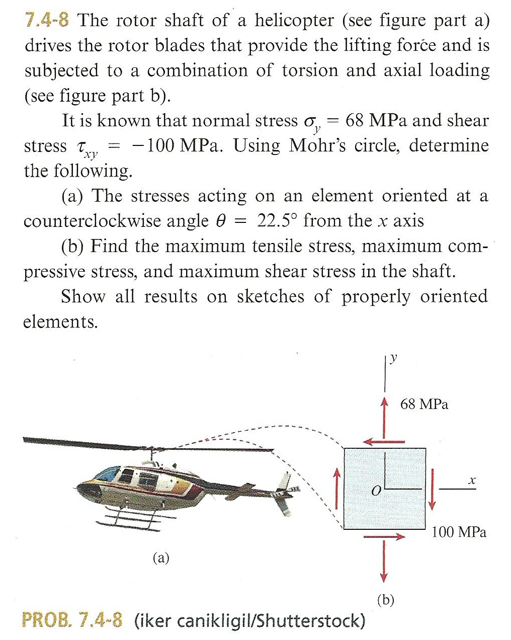 Solved The rotor shaft of a helicopter (see figure part a) | Chegg.com
