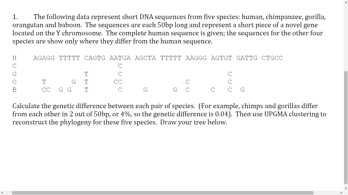 Solved The following data represent short DNA sequences from | Chegg.com