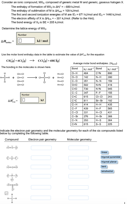 Solved Consider an ionic compound. MX_2, composed of generic | Chegg.com
