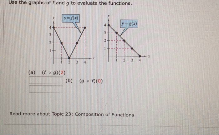Solved Use the graphs of f and g to evaluate the functions | Chegg.com
