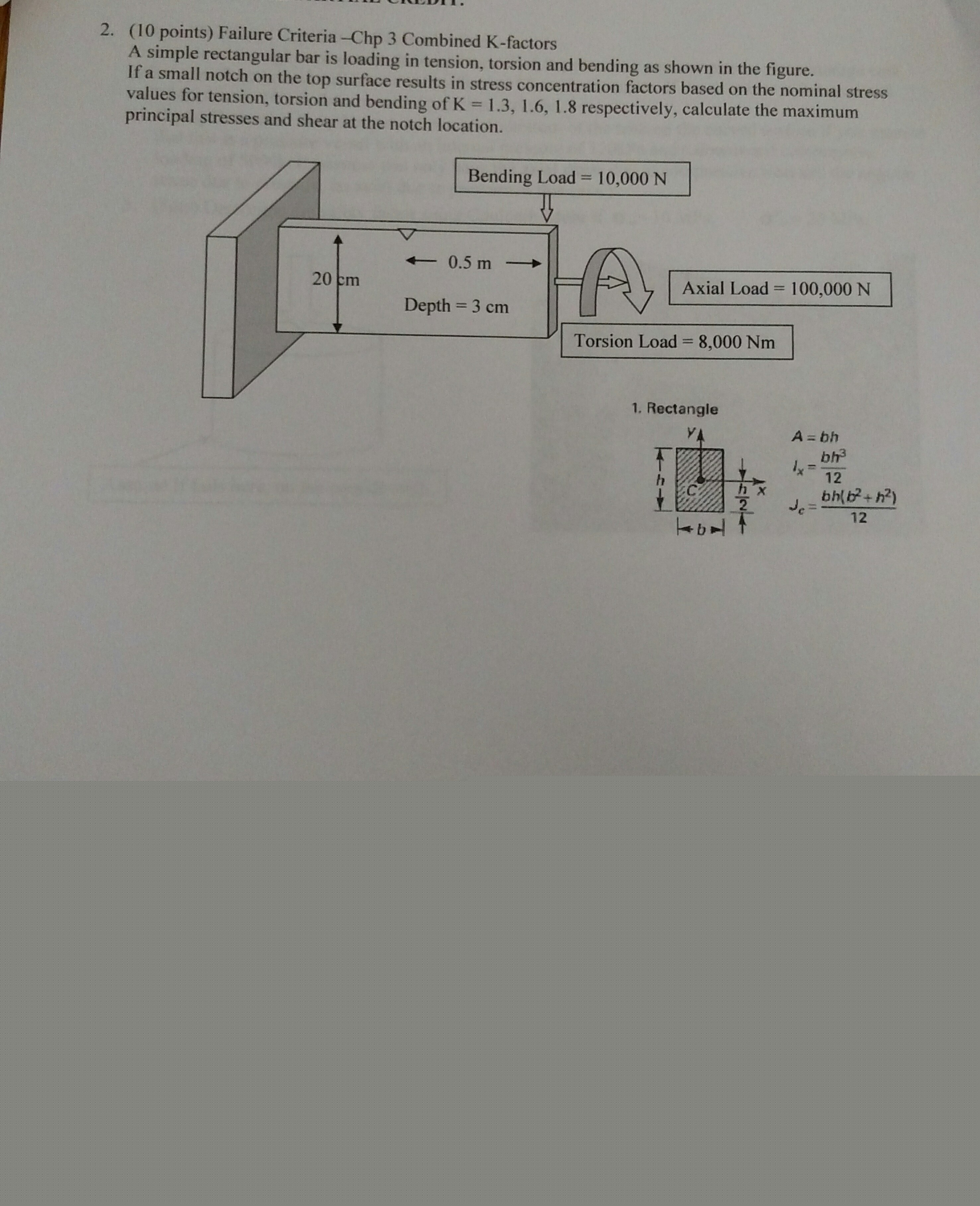 Solved A simple rectangular bar is loading in tension, | Chegg.com