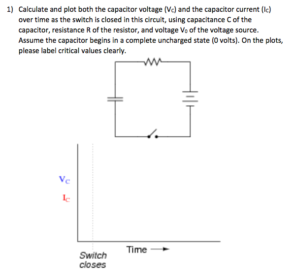 Solved Calculate and plot both the capacitor voltage (V_c) | Chegg.com