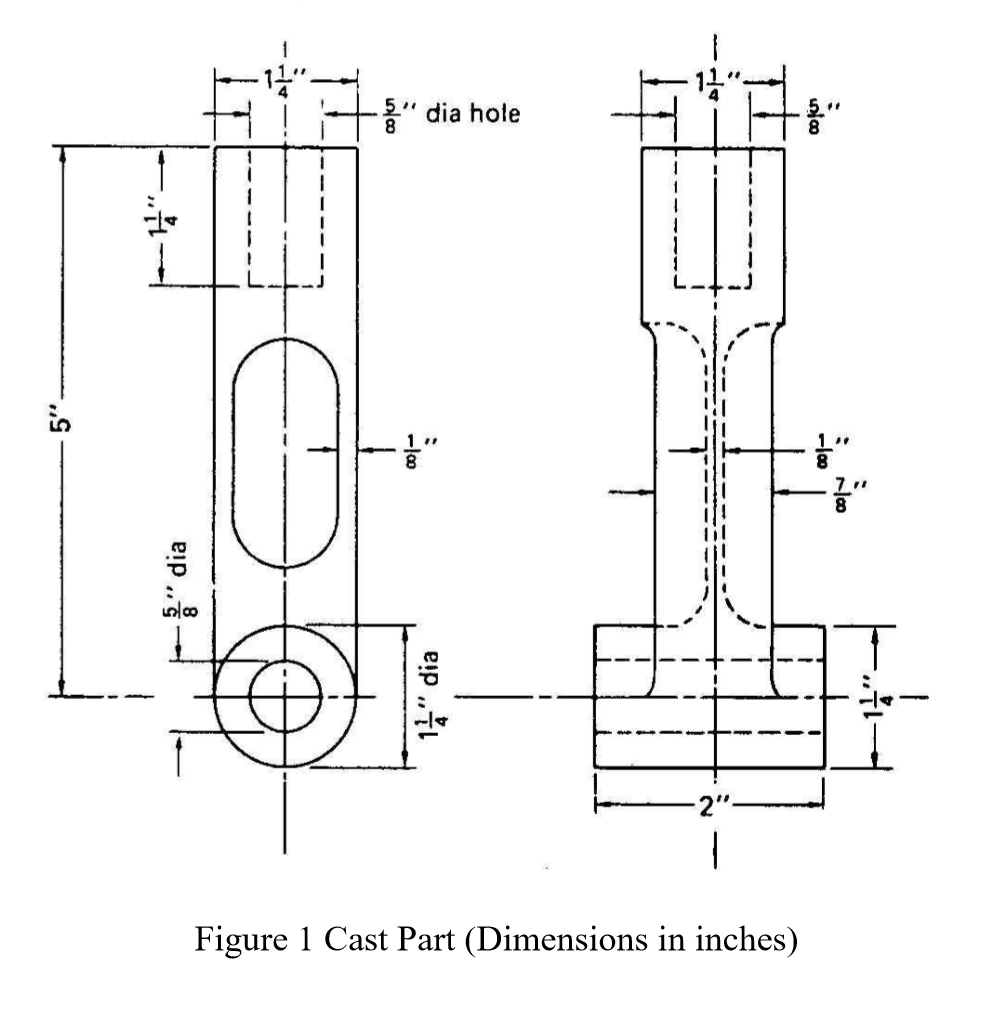 dia hole 2" Figure 1 Cast Part (Dimensions in inches) | Chegg.com