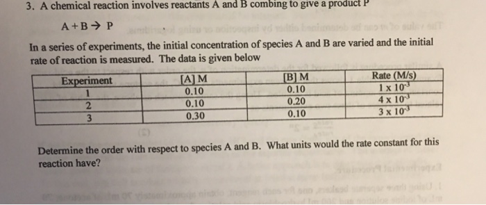 Solved A chemical reaction involves reactants A and B | Chegg.com