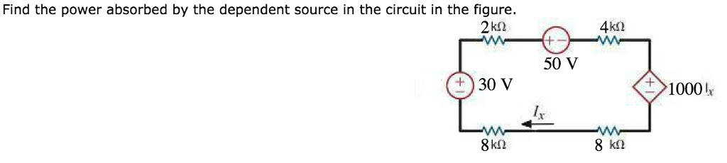 Solved Find the power absorbed by the dependent source in | Chegg.com