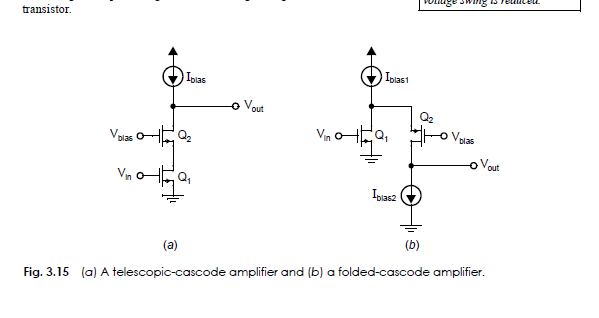Solved Explain cascode gain stage for mosfet .Derive small | Chegg.com