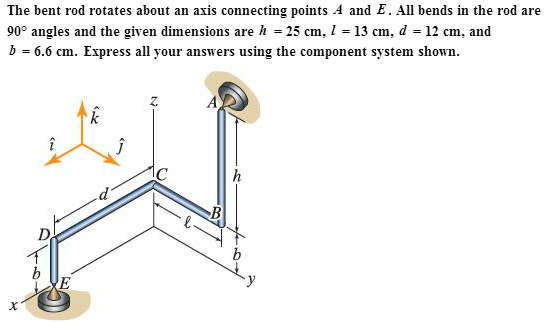The bent rod rotates about an axis connecting points | Chegg.com
