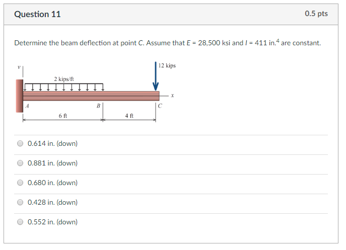 Solved Determine the beam deflection at point C. Assume that | Chegg.com