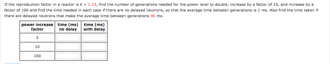 Solved If the reproduction factor in a reactor is k = 1.13, | Chegg.com