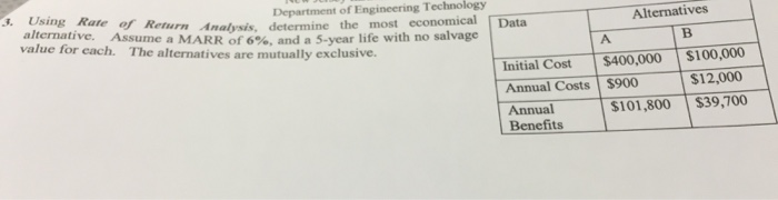 Solved Using Rate of Return Analysis, determine the most | Chegg.com