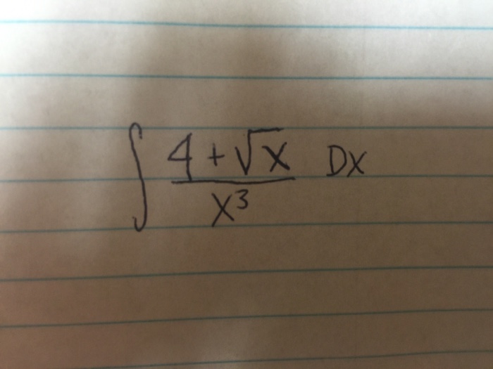 Solved integral 4 + square root x/x^3 dx | Chegg.com
