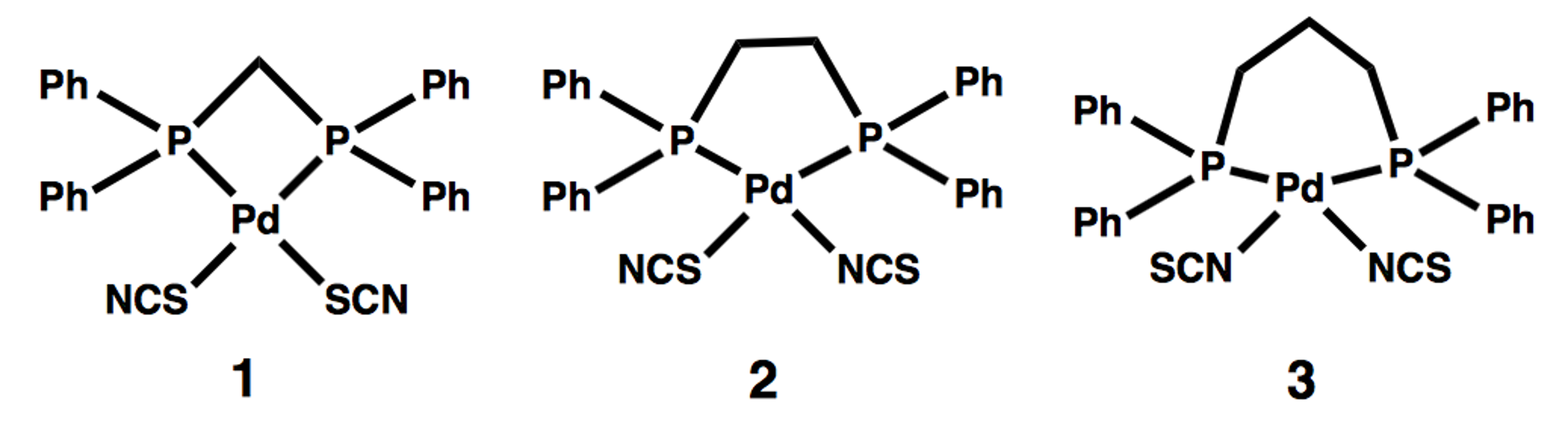 Solved Some ligands can bind to metals through either of two | Chegg.com