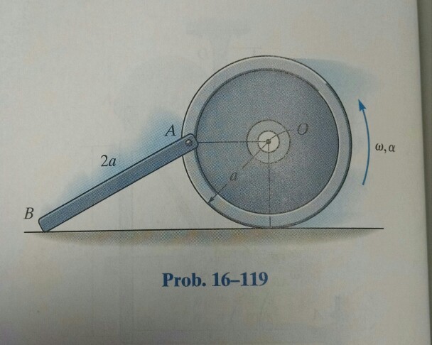Solved the wheel roles without slipping such that at the | Chegg.com