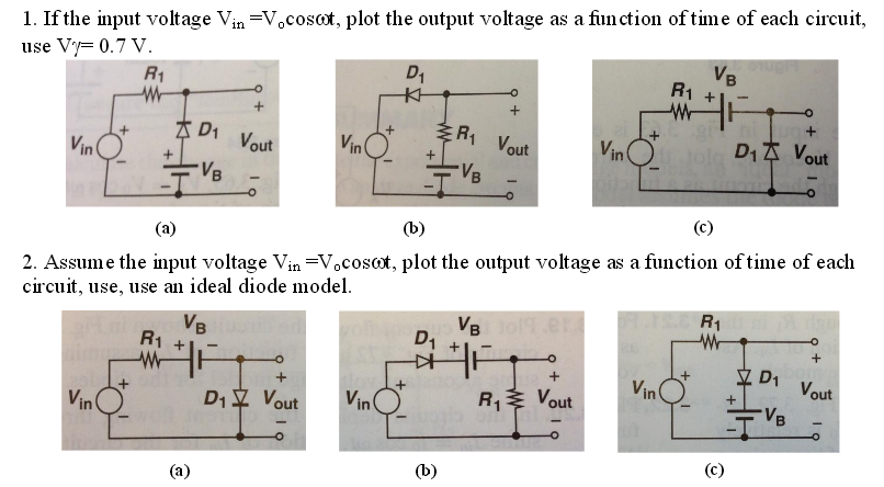 Solved Plot the output voltages as a function of time for | Chegg.com