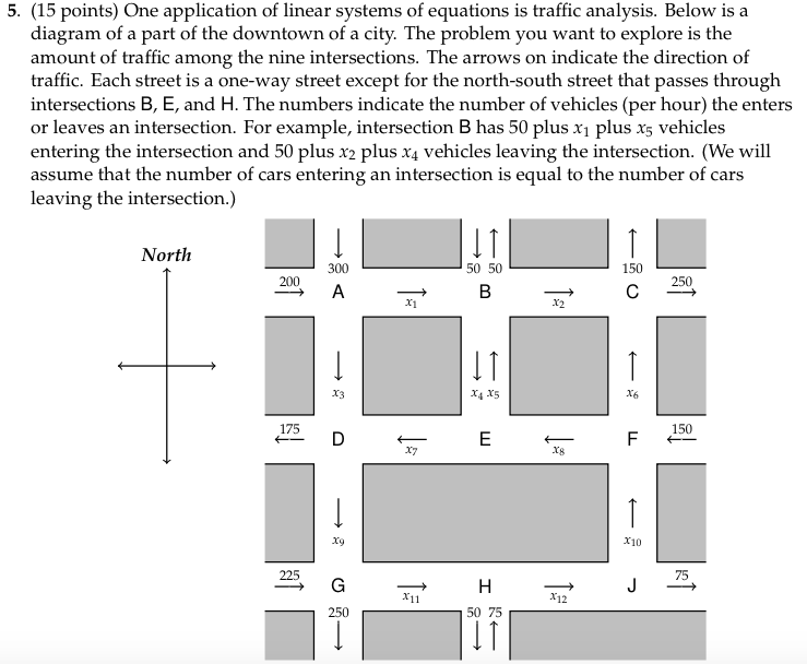 Solved 5. (15 points) One application of linear systems of | Chegg.com