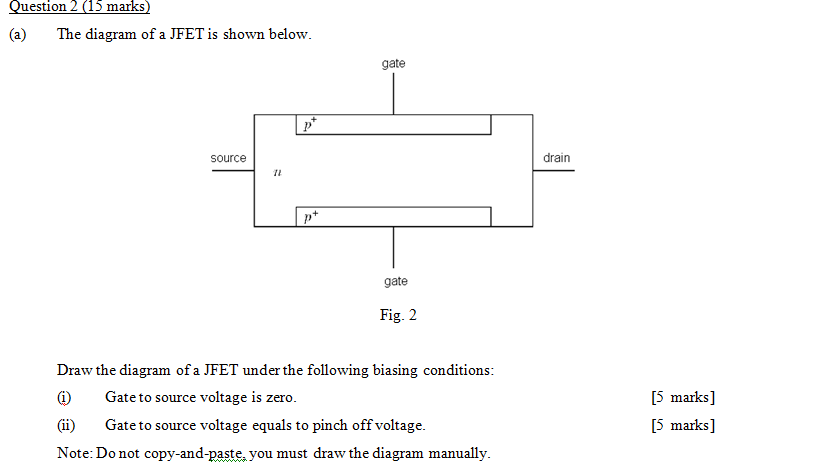Solved: The diagram of a JFET is shown below. Draw the di