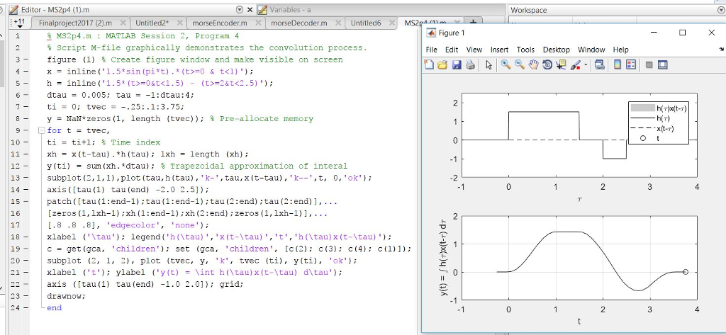 MODIFY THE FOLLOWING MATLAB CODE TO REPLICATE THE | Chegg.com