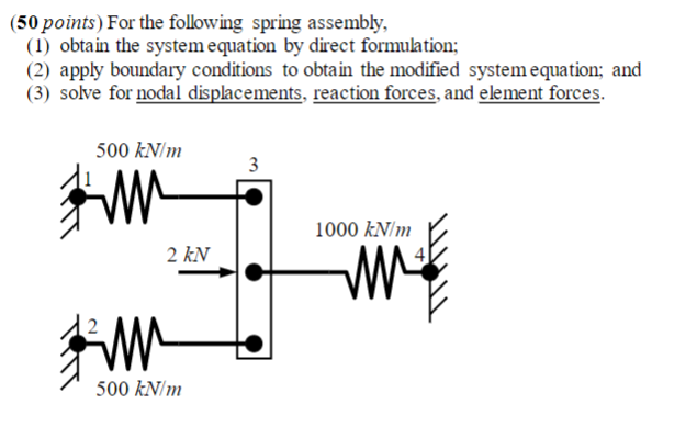 Solved (50 points) For the following spring assembly, (1) | Chegg.com