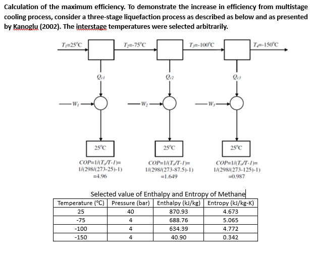 Solved Calculation of the maximum efficiency. To demonstrate | Chegg.com