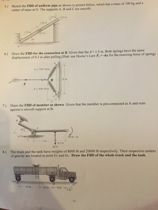 Solved All the FBD must be dravwn in the given space of each | Chegg.com