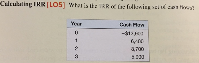 Solved Calculating IRR [ LO5 ] What is the IRR of the | Chegg.com