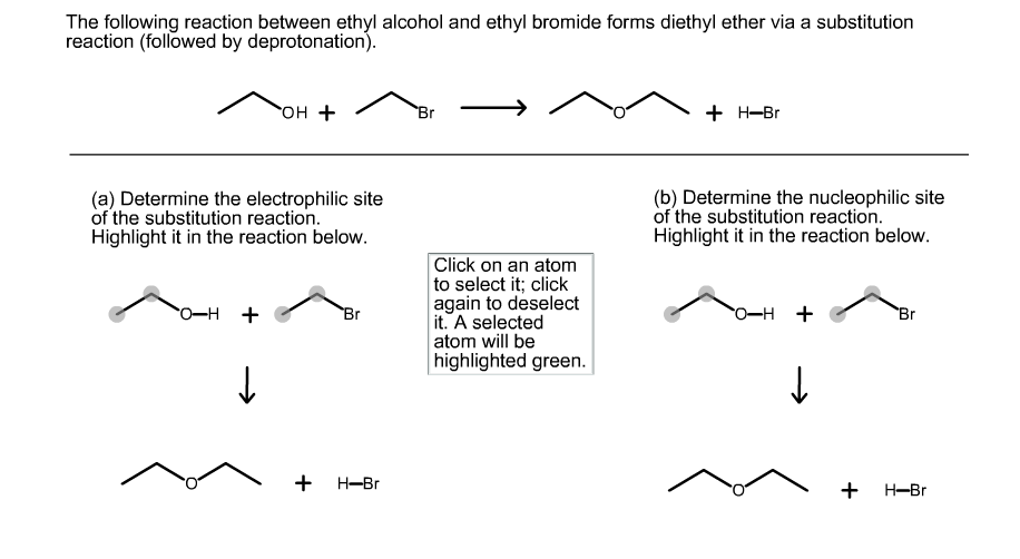 Solved The following reaction between ethyl alcohol and | Chegg.com