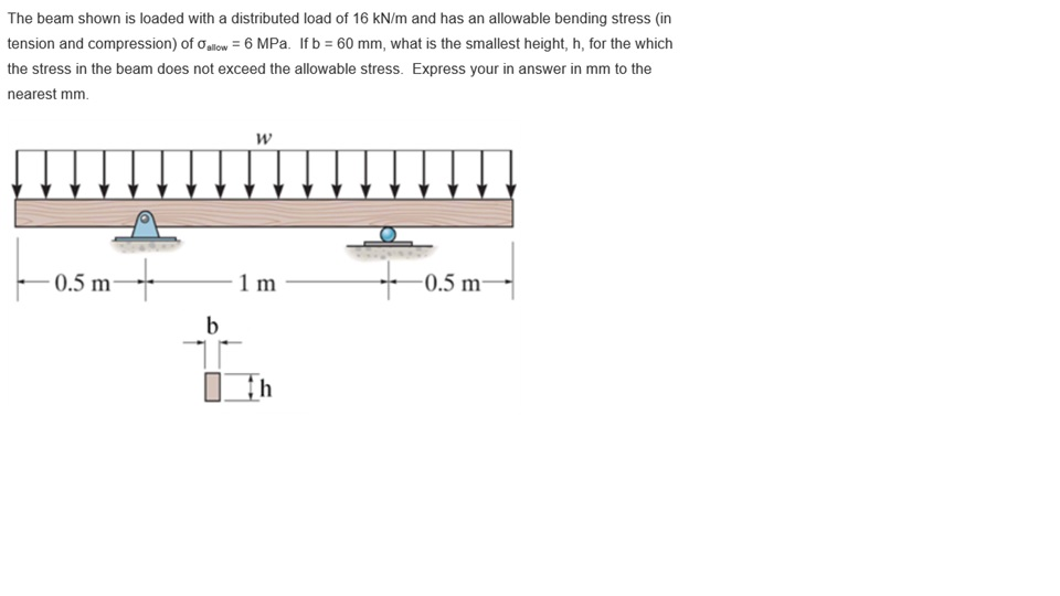 Solved The beam shown is loaded with a distributed load of | Chegg.com