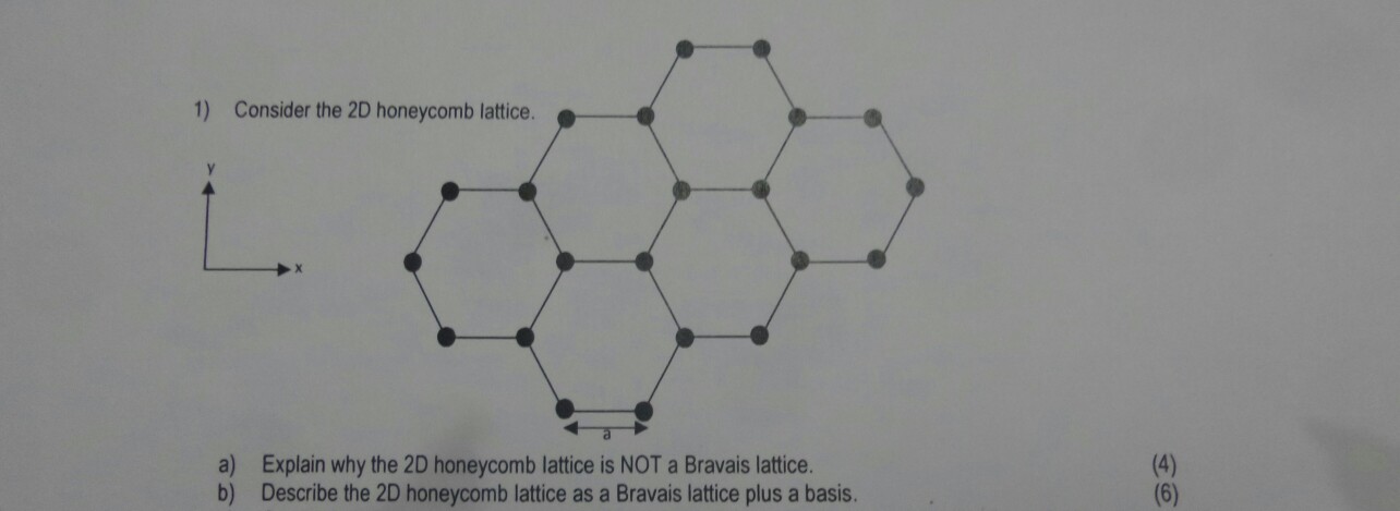 Solved 1) Consider the 2D honeycomb lattice a) Explain why | Chegg.com