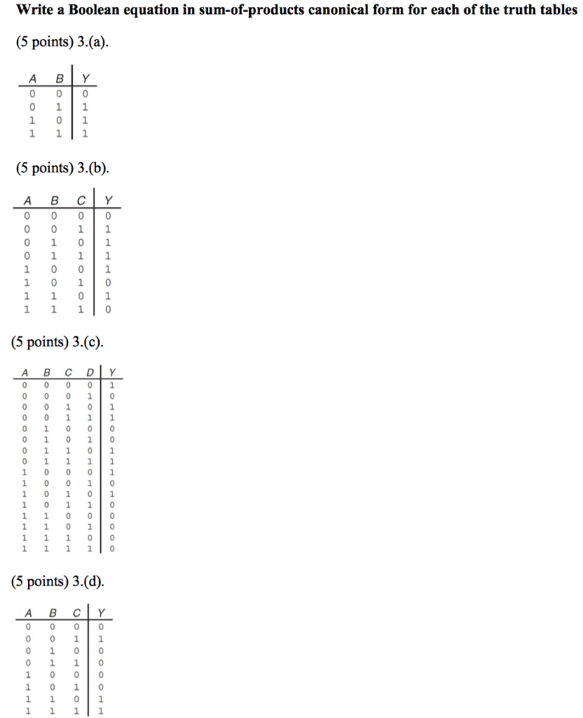 Solved Write A Boolean Equation In Sum Of Products Canonical 0442