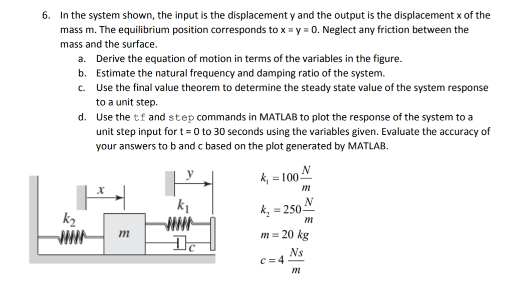 Solved In The System Shown The Input Is The Displacement Y