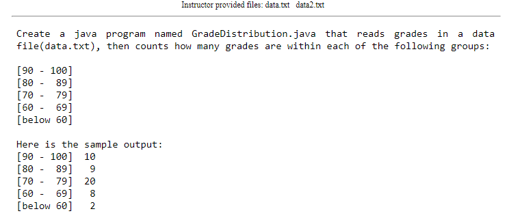 Solved Instructor provided files: data tyt data2.txt | Chegg.com