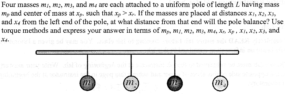 Solved Four masses m1, m2, m3, and m4 are each attached to a | Chegg.com