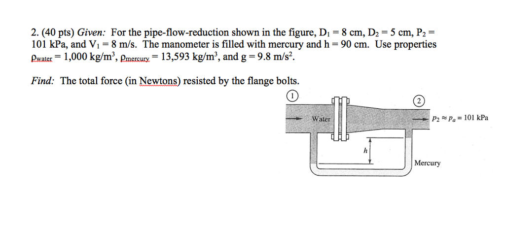Solved 2. (40 pts) Given: For the pipe-flow-reduction shown | Chegg.com