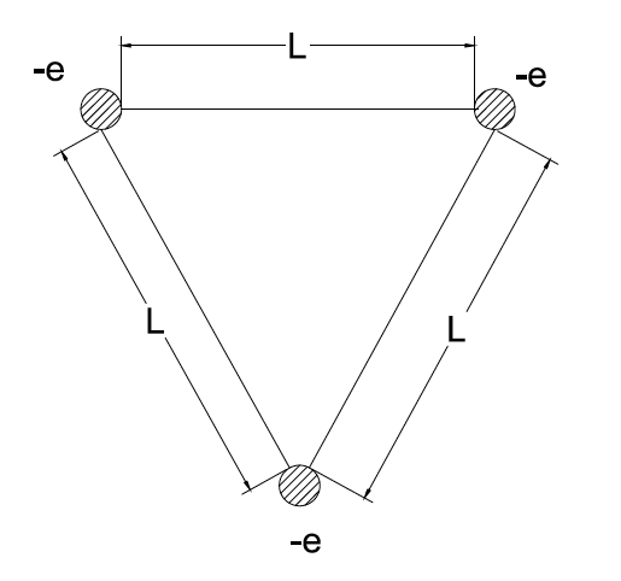 Solved The diagram at right shows a system consisting of | Chegg.com
