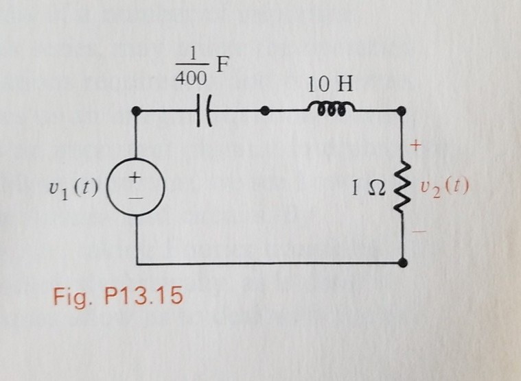 Solved Suppose the half-wave rectified sine wave given in | Chegg.com