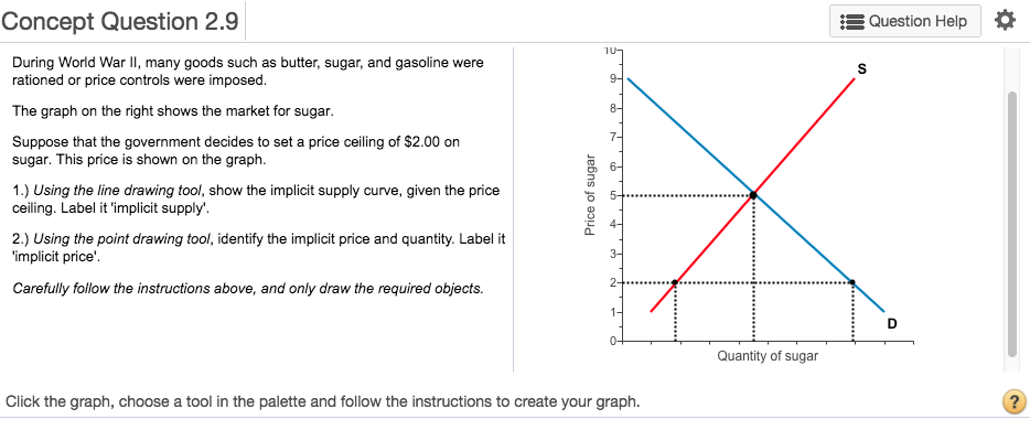 Solved Concept Question 2.9 Question Help | During World War | Chegg.com Solved Concept Question 2.9 Question Help | During World War | Chegg.com