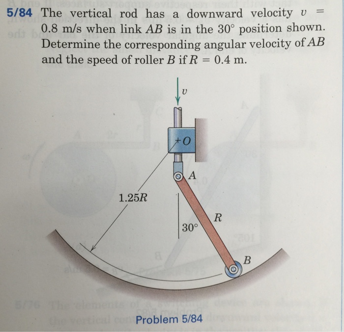 Solved The vertical rod has a downward velocity v = 0.8 m/s | Chegg.com