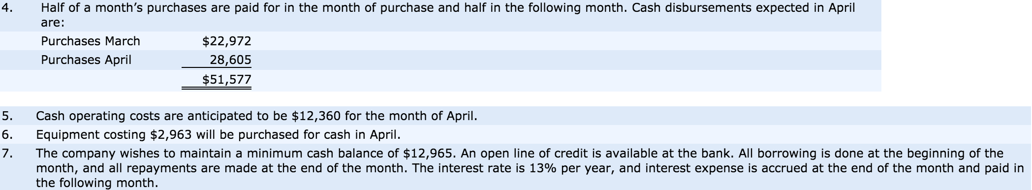 Solved You are provided with the following information taken | Chegg.com