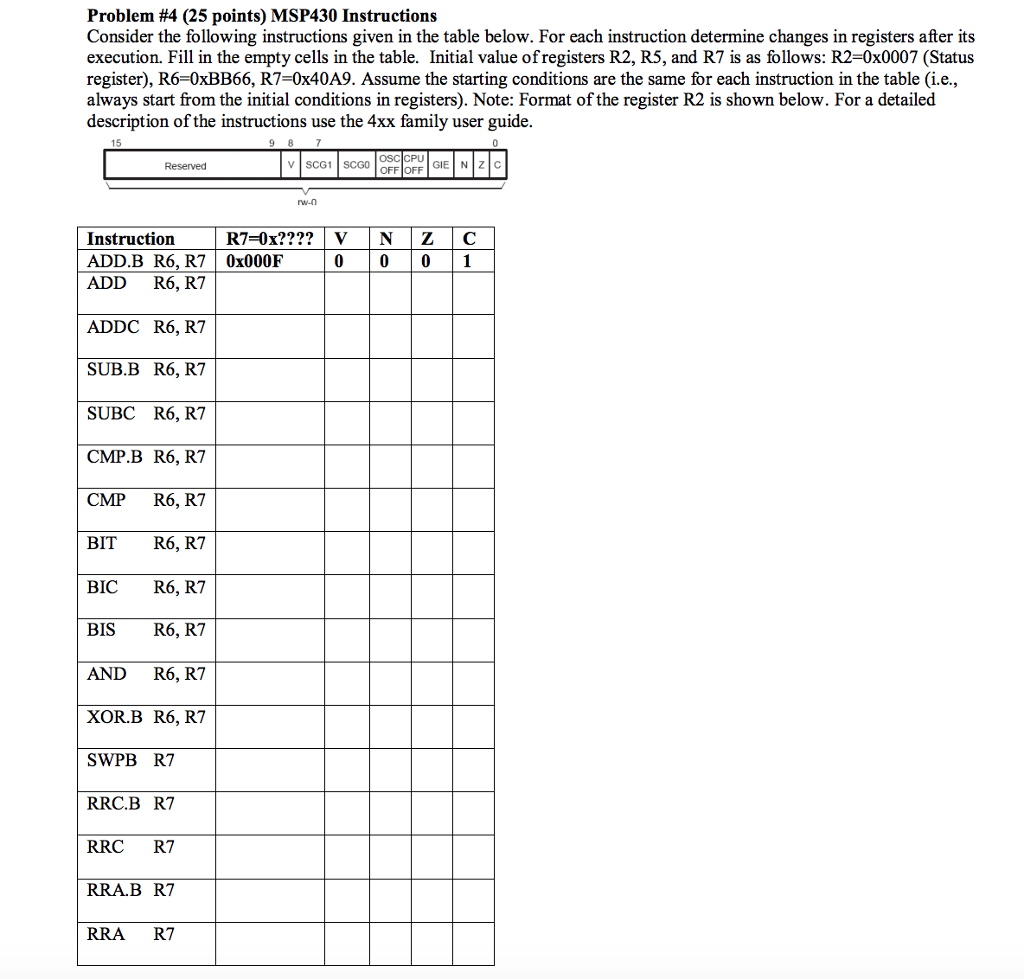 Solved Problem #4 (25 points) MSP430 Instructions Consider | Chegg.com Solved Problem #4 (25 points) MSP430 Instructions Consider | Chegg.com