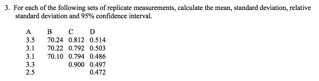 Solved 3. For each of the following sets of replicate | Chegg.com