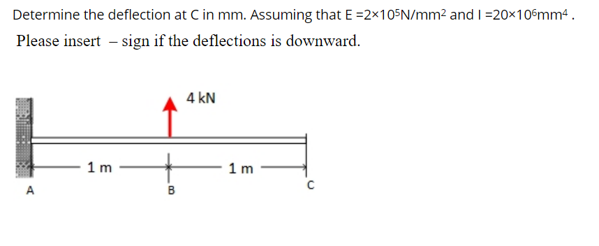 Solved Determine the deflection at C in mm. Assuming that E | Chegg.com