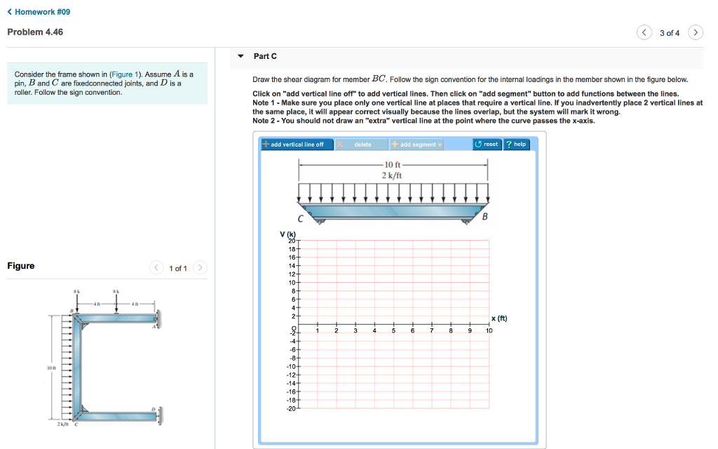 Solved Problem 4.46 Part A Consider | Chegg.com