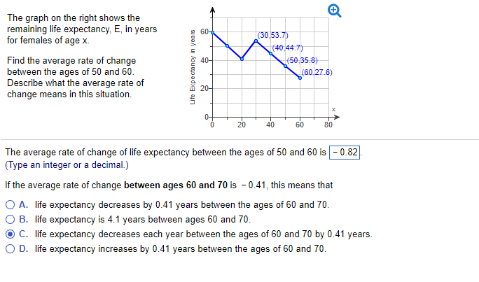 Solved The graph on the right shows the remaining life | Chegg.com