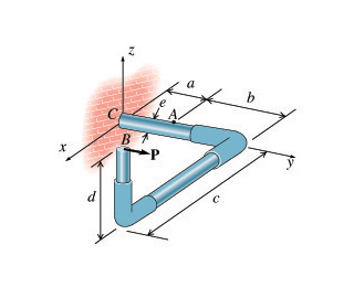 To determine the state of stress in a solid rod using | Chegg.com