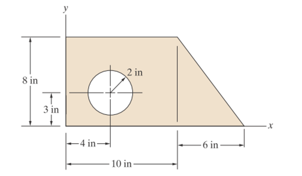 Solved Solve for the coordinates of the centroid. You may | Chegg.com