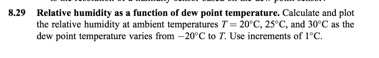 Solved Relative humidity as a function of dew point | Chegg.com