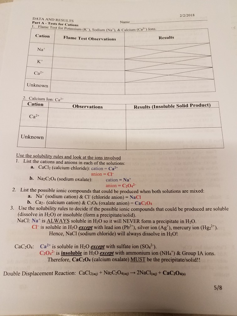 Solved 2/2/2018 CHM210: Testing for Cations & Anions Pre-lab | Chegg.com