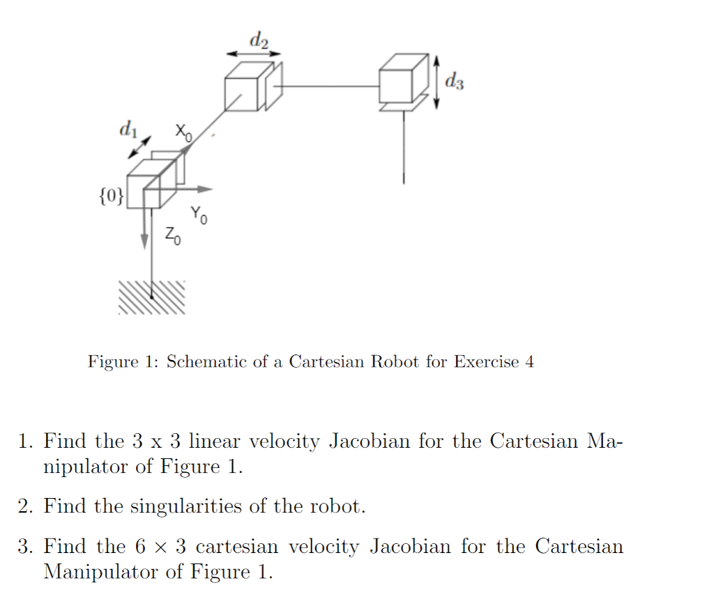 Solved 1. Find the 3x3 linear velocity jacobian for the | Chegg.com